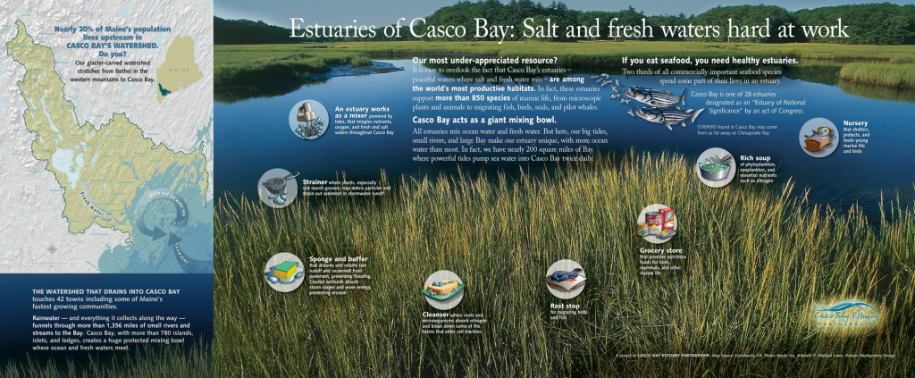 Graphics & Signs - Casco Bay Estuary Partnership